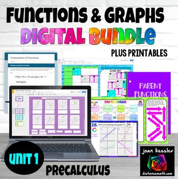 Precalculus Unit Functions Graphs Digital Bundle Plus Print Tpt