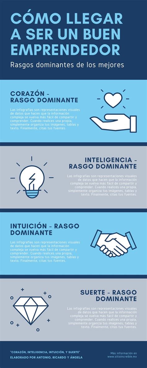 Espacio He Aprendido Tal Vez Infografia Plantillas Canva Premonici N