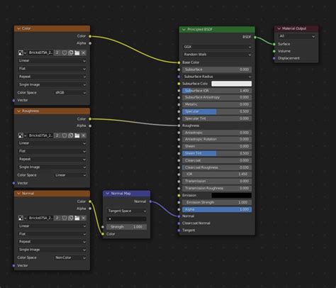 What Is The Difference Between Materials Shaders And Textures In