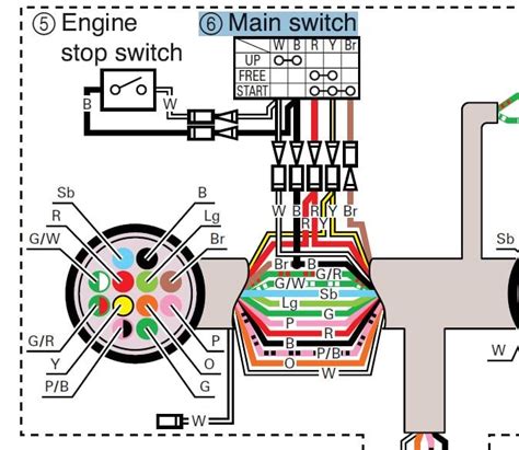 Yamaha 4 Stroke Wiring Diagram