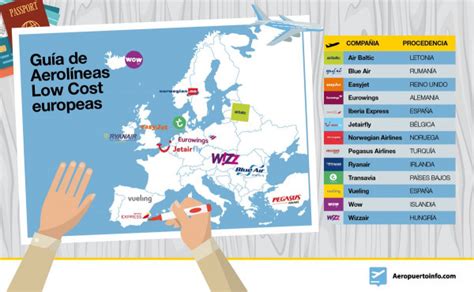 Las 25 mejores aerolíneas low cost del mundo una española