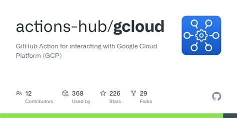 GitHub Actions Hub Gcloud GitHub Action For Interacting With Google