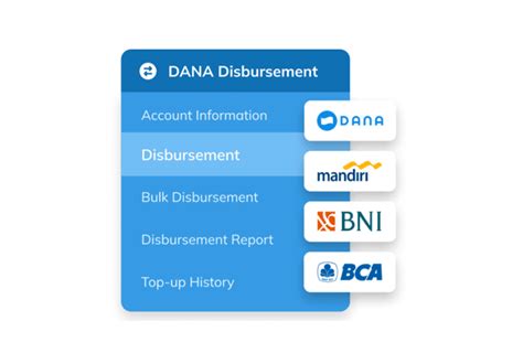 Cara Transfer BCA Ke Dana Tanpa Ribet Dan Mudah Dilakukan BAMS