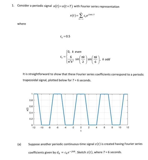 Solved Consider A Periodic Signal X T X T T With Chegg