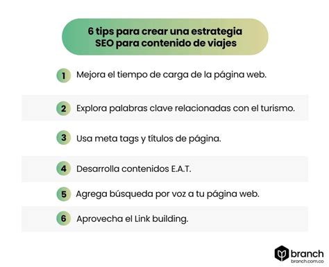 Cómo crear una estrategia SEO para contenido de viajes Branch Agencia