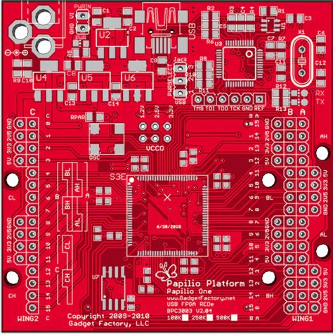 Things To Know About Pcb Footprints