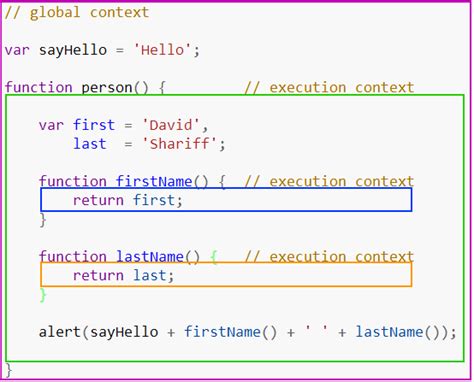 what is the execution context and stack in javascript by js lover medium
