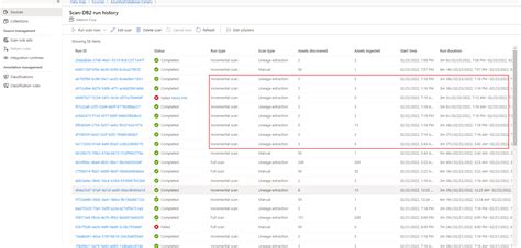 discover and govern azure sql database microsoft purview microsoft learn