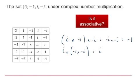 aqa discrete binary operation 2 1 youtube