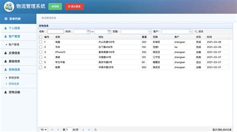java毕设实战：基于ssm实现的物流管理系统【附源码】 w3cschool