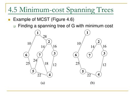 ppt ch 4 greedy method horwitz sahni powerpoint presentation free download id 5878681