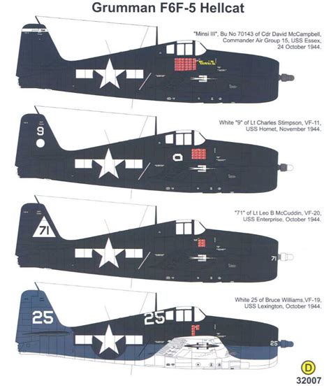 Why Do Neither F F Hellcats Have Other Camouflage Options R Warthunder