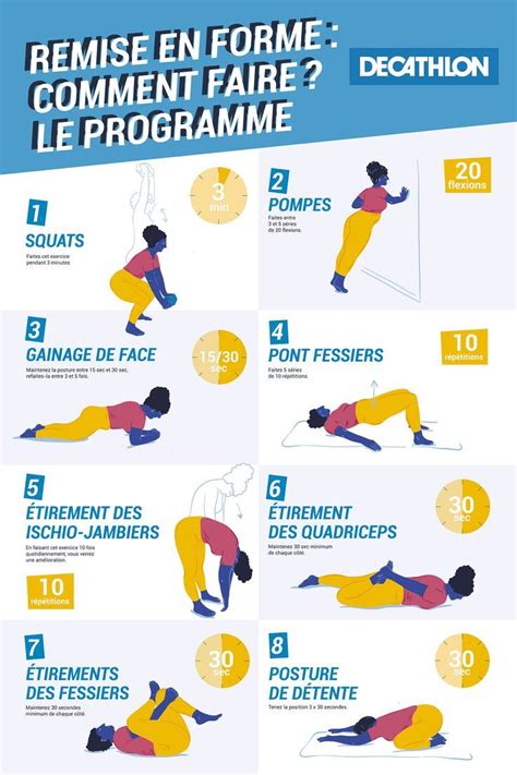 Remise En Forme Comment Faire Le Programme Yoga Fitness Fitness