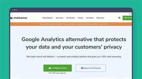 Top Open Source Marketing Automation Tools In N N Blog N N Blog