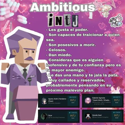Debilidades Intp Artofit