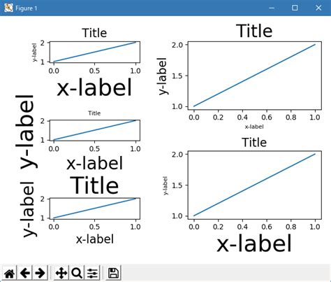 Matplotlib Pylab Examples Examples Demo Tight Layout