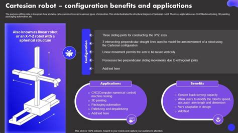cartesian robot configuration benefits and applications types of industrial robots it