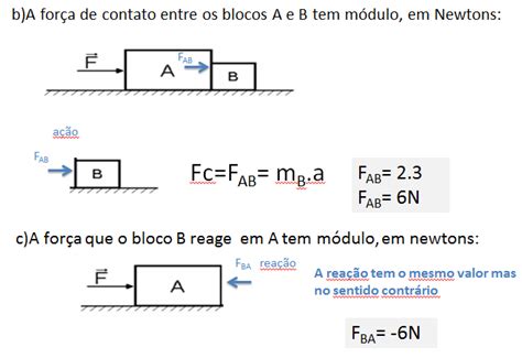 APLICAÇÃO DAS LEIS DE NEWTON Professor França ced04