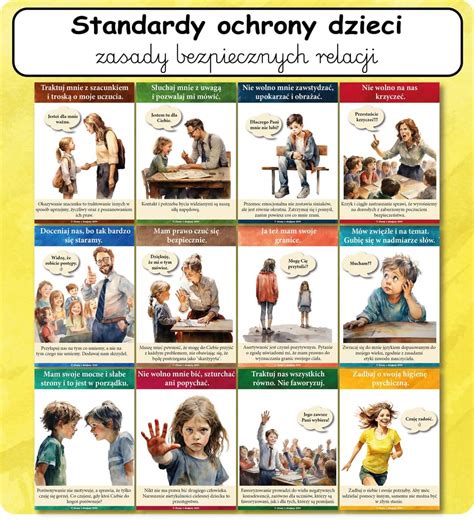 Standardy Ochrony Małoletnich Szkoła Podstawowa nr 10 im Mikołaja