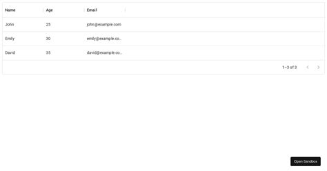 Mui Datagrid Editable Codesandbox