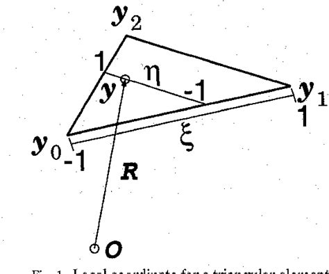 figure 1 from application of fast multipole boundary element method to corrosion problems