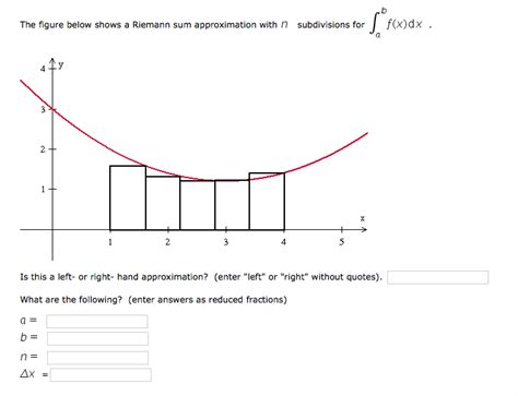 solved the figure below shows a riemann sum approximation