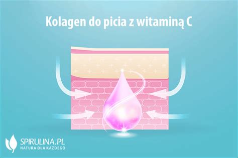 Kolagen do picia z witaminą C algi Spirulina i Chlorella