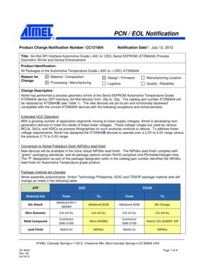 Fillable Online PCN EOL Notification Product Change Notification