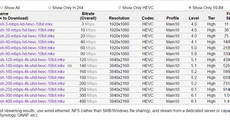 Mbps Bitrate Calculator