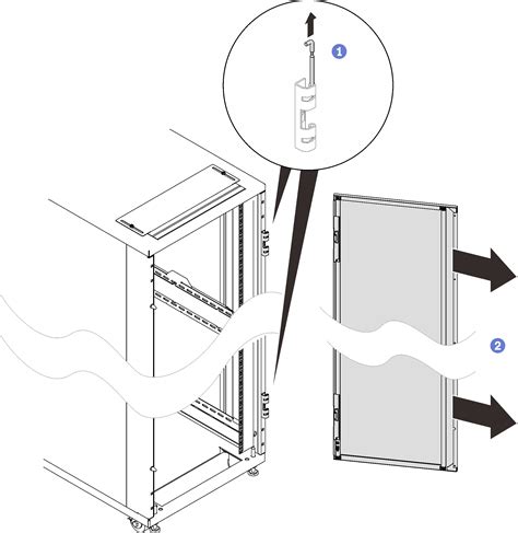 Set Up Rear Door Heat EXchanger V2 ThinkSystem Heavy Duty Rack