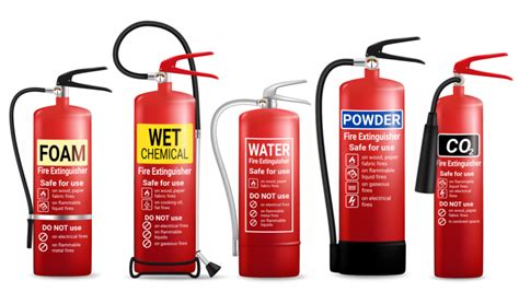 Fire Extinguisher Your Guide To All 5 Types ARTIUS Fire Protection