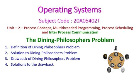 dining philosophers problem operating systems 20a05402t youtube