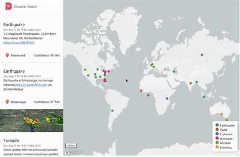 github khordoo disaster watch classifier real time disaster related tweet classification