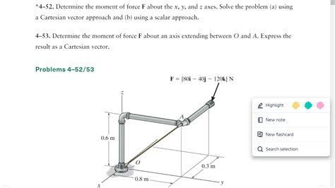 Solved Determine The Moment Of Force F About The X Chegg