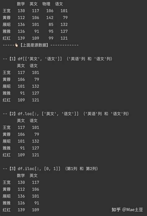 python的pandas中行、列、行列取值的详细解说篇 知乎