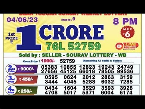 Nagaland Lottery SAMBAD DEAR EVENING 8 00 PM RESULT TODAY 04 06 2023