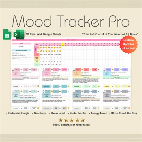 Pro Mood Tracker Journal Spreadsheet For Excel Google Sheets