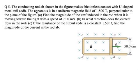 Solved Q The Conducting Rod Ab Shown In The Figure Makes Chegg