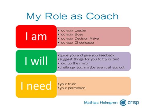 Der Coach Will Sie Telegraph