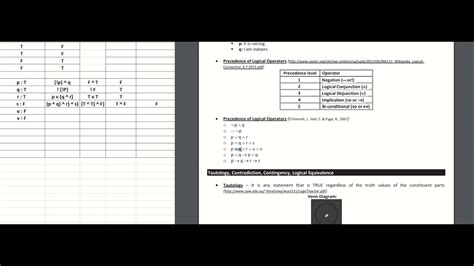 precedence of logical operators discrete structures youtube