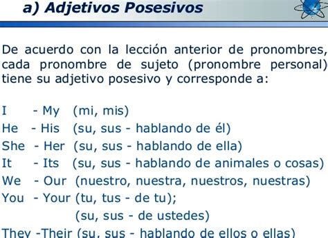 Adjetivos posesivos en inglés Aprendo en inglés