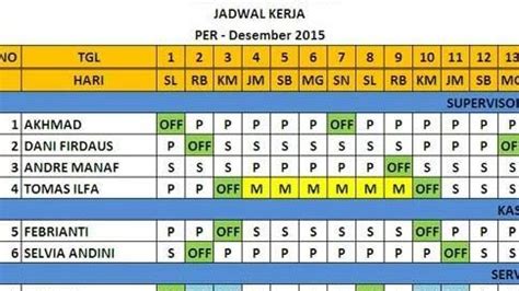 Halaman Unduh Untuk File Contoh Jadwal Kerja 2 Shift 6 Orang Yang Ke 29