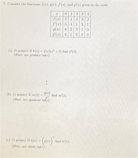 solved 7 consider the functions f x g x f x and