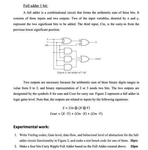 Solved A Full Adder Is A Combinational Circuit That Forms The