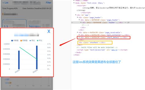 ios系统设置 webkit overflow scrolling touch导致z index 失效 弹窗层级设置无效 替代方案
