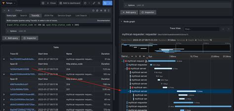Logs M Tricas E Traces Os Pilares Da Observabilidade Blog Vericode