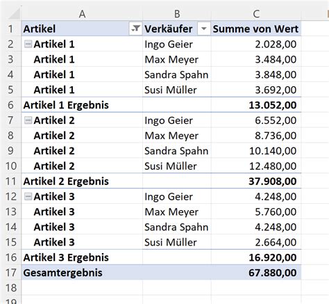 Pivot Tabelle In Normale Tabelle Umwandeln Excel Anleitung
