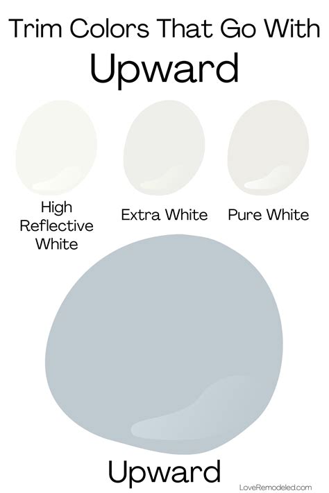2024 Sherwin Williams Color Of The Year Upward Sw 6239 Artofit