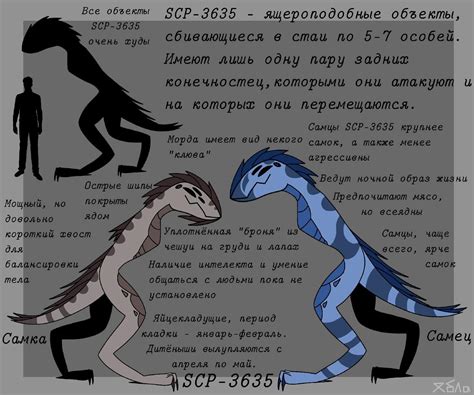 Scp Wiki Scp The Breach Amino