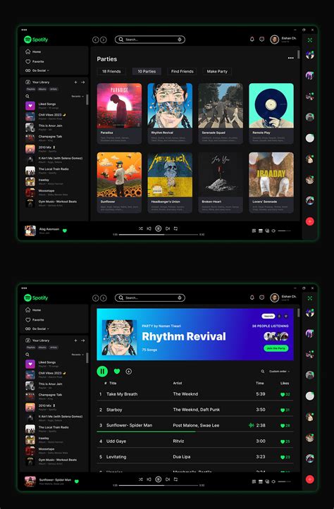 Spotify Redesign UI UX Case Study On Behance